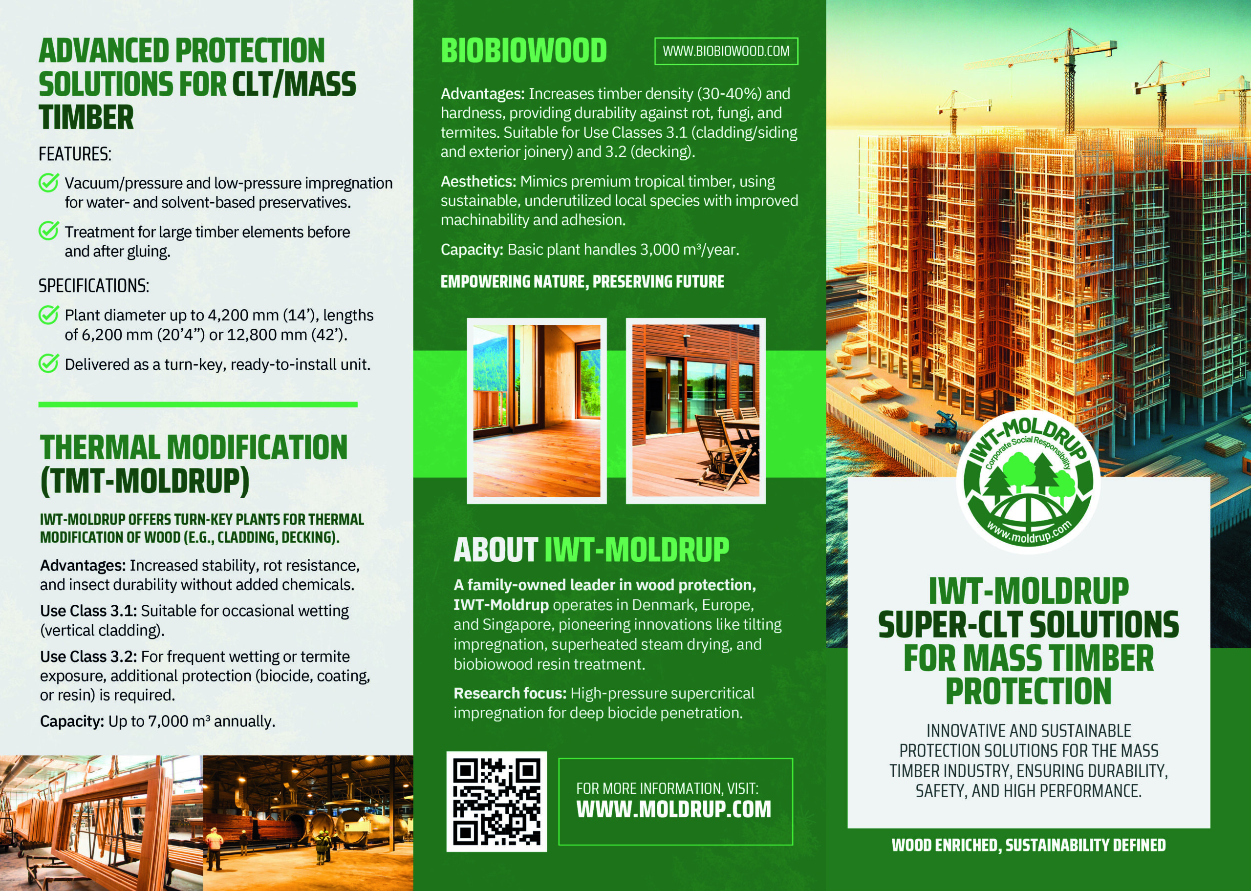 CLT - Mass Timber - American Wood Technology